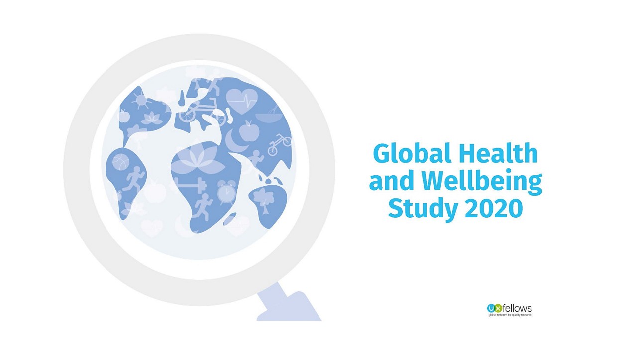 Facit | Global Health and Wellbeing Study