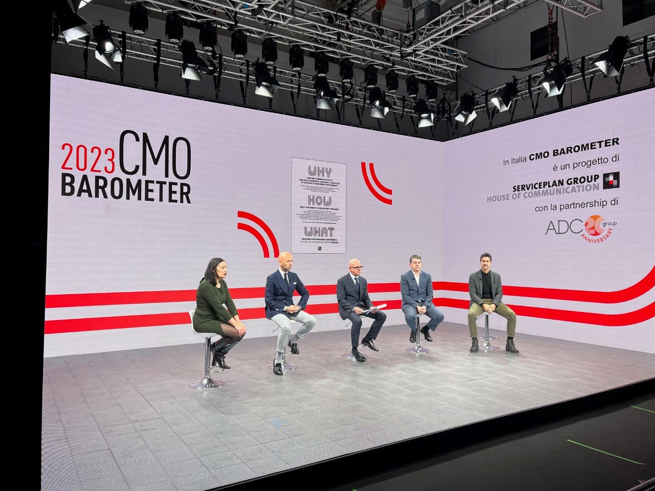 CMO Barometer 2023